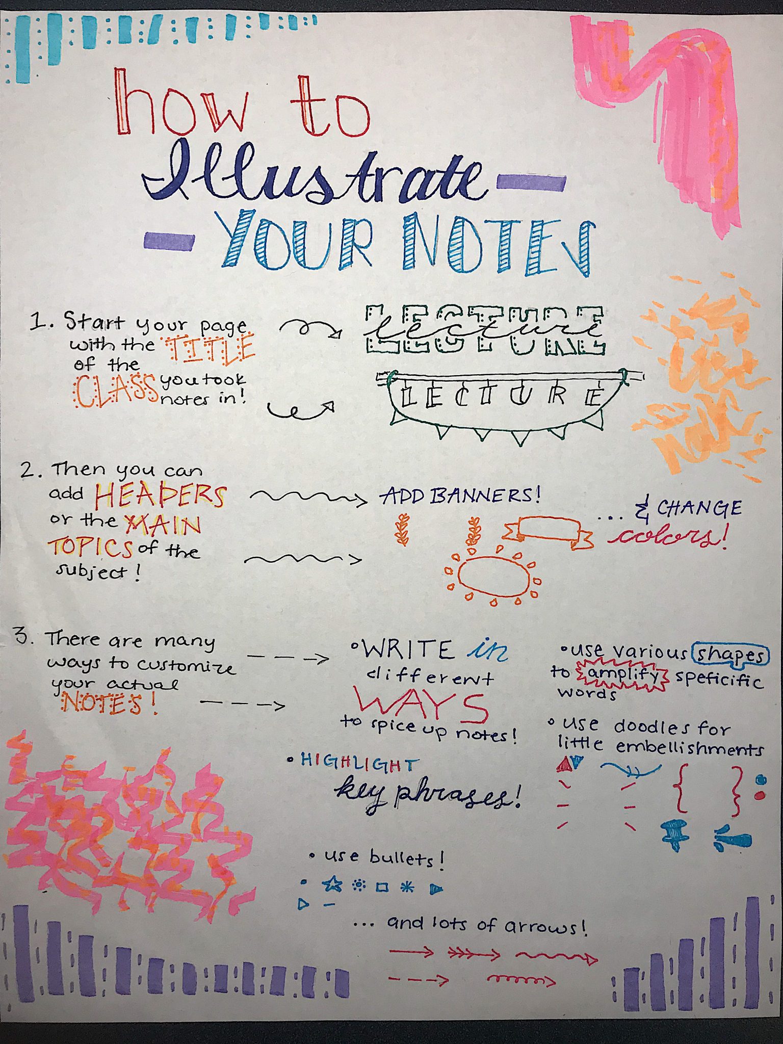 Noteworthy: How to Take “Aesthetic” Notes | Johns Hopkins University ...